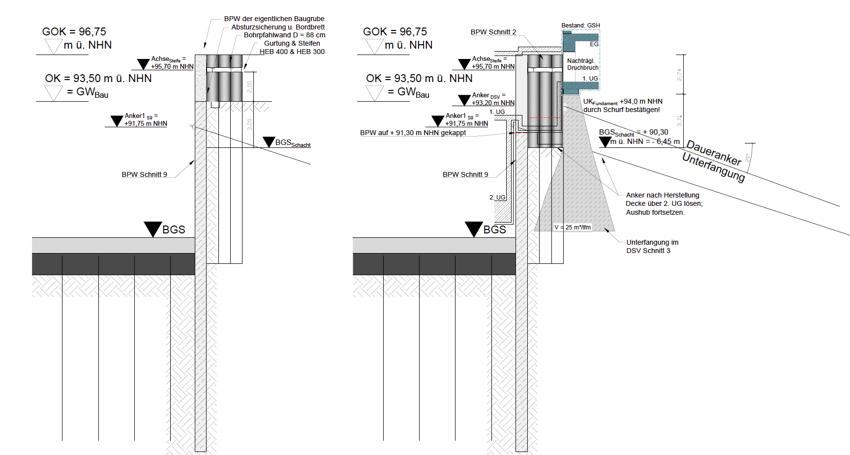Über uns - KUZ Ingenieure